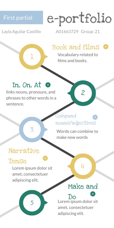 First Partial- E-portfolio