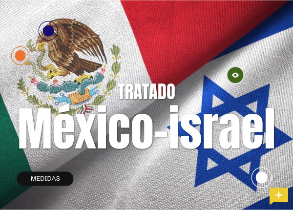 TLC México-Israel | Genially