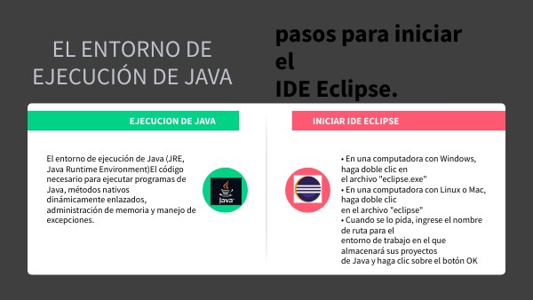 Entorno de Ejecución Java.pdf