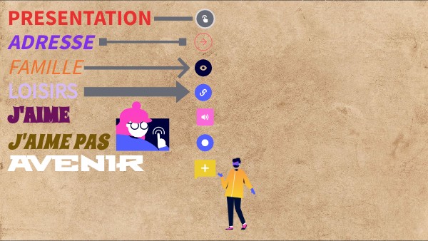 Copie - PRESENTATION INTERACTIVE D'ANTOINE