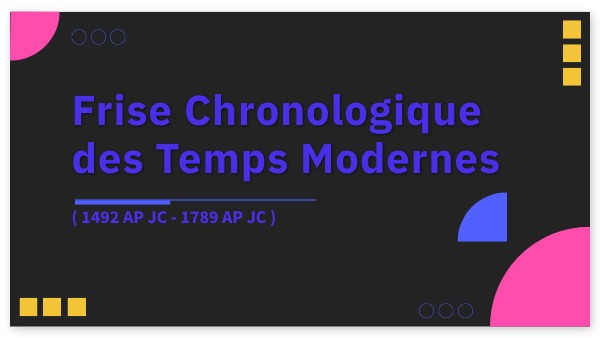 Frise chronologique:Les temps modernes | Genially