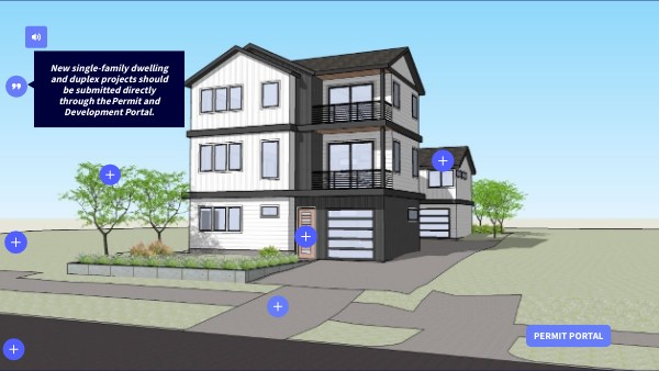 Single Family Dwelling