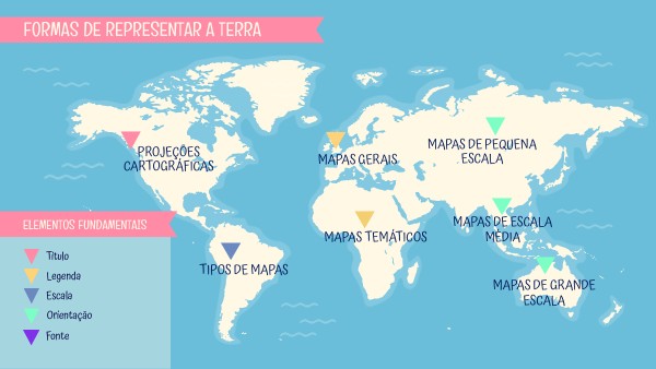 Formas de representar a Terra