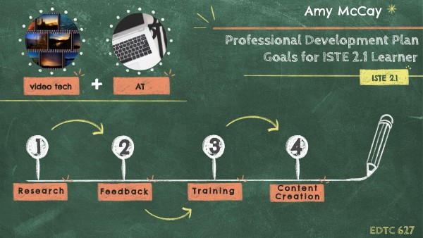ASSIGNMENT 1 - ISTE 2.1 - McCAY | Genially