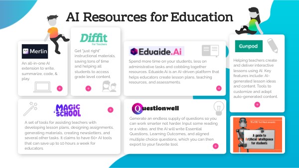 AI Resources for Education | Genially