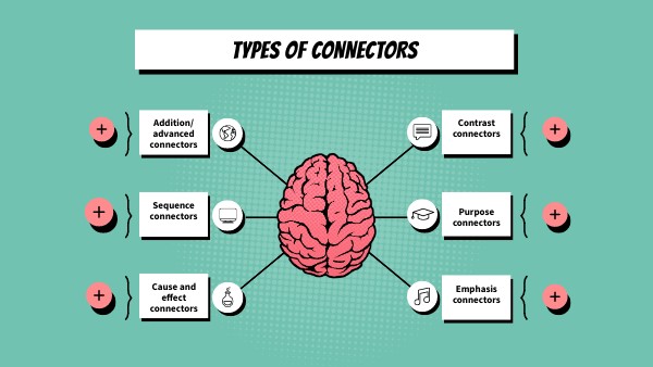 connectors | Genially