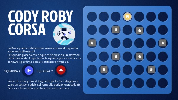 Scacchiera Cody roby