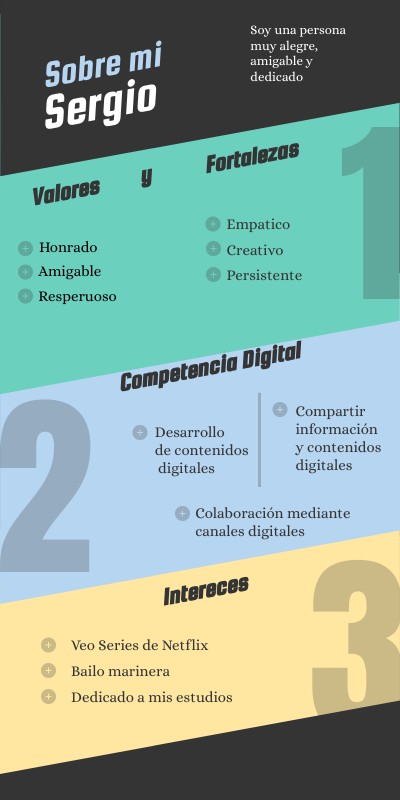 INFO Sergio Guerrero Soraluz | Genially