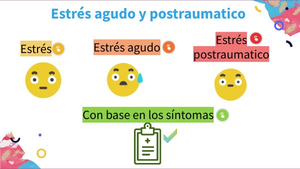 Estrés agudo y postraumático | Genially