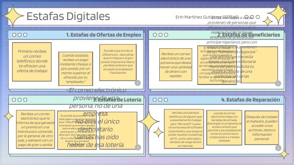 ANÁLISIS DAFO TECH | Genially