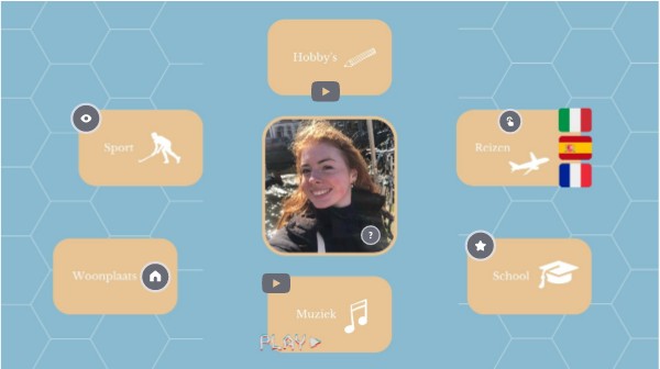 Interactieve afbeelding Jade van der Eng | Genially