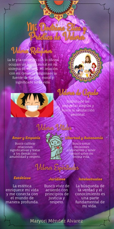 Mi Doctrina Ética y Práctica de Valores | Genially