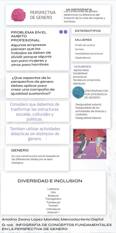 TR1PEG6_M1_TA_LOPEZ_ARIADNA | Genially