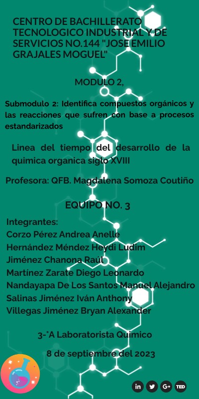 siglo 18 equipo 3 | Genially