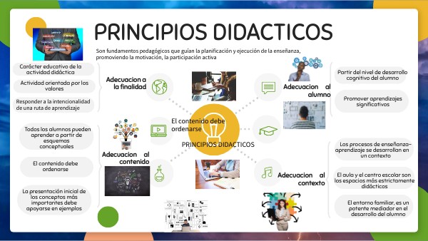 MAPA MENTAL WJPC | Genially