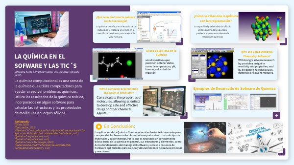 EL SOFTWARE EN LA QUIMICA | Genially