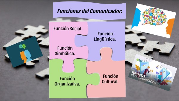 funciones del comunicador | Genially