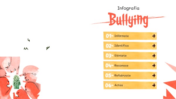 INFOGRAFÍA BULLYING | Genially