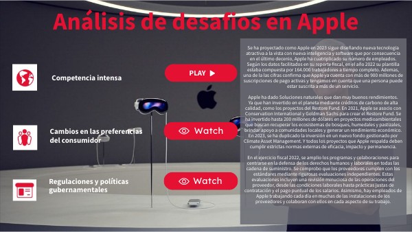 Semana 4 Apple | Genially