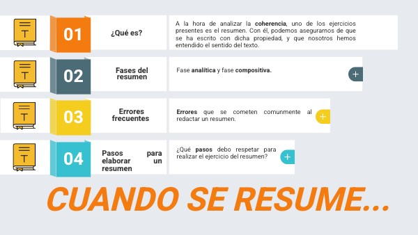 Infografía del resumen | Genially