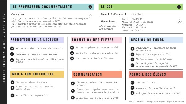 Projet documentaire 2023-2024