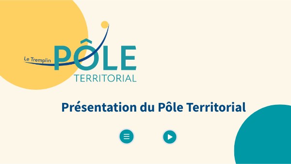 Genially pour FM | Genially