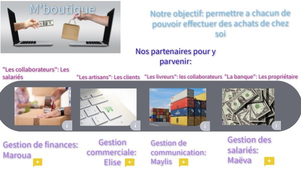 Copie - BASIC PRESENTATION