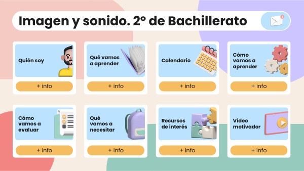 PRESENTACIÓN DE IMAGEN Y SONIDO | Genially