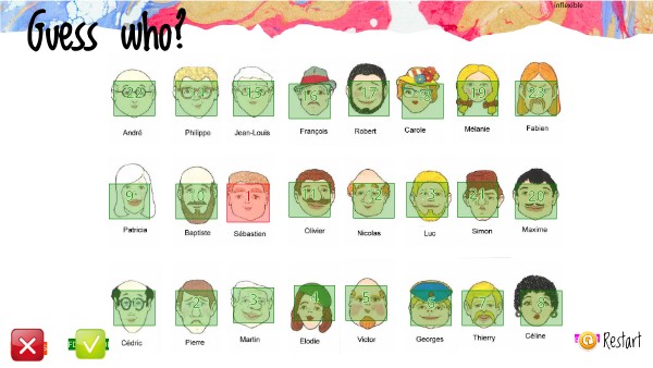 Guess who | Genially