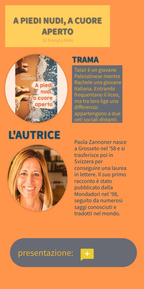 BASIC INFOGRAPHIC | Genially