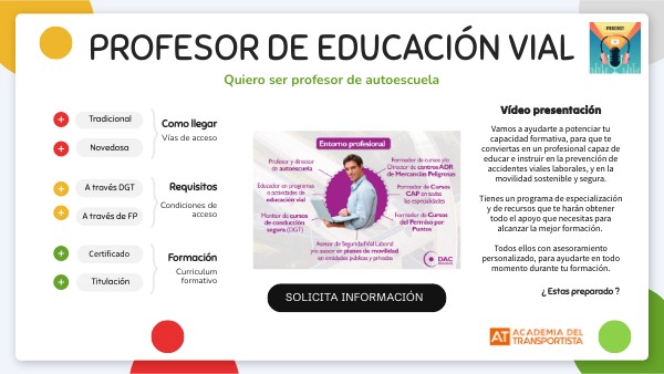 SER PROFESOR DE AUTOESCUELA | Genially