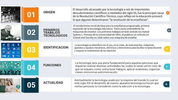 RANKING TOP 5 | Genially