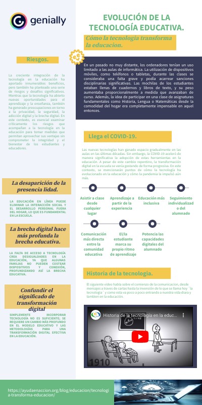 VERTICAL GENIAL ONE PAGER | Genially