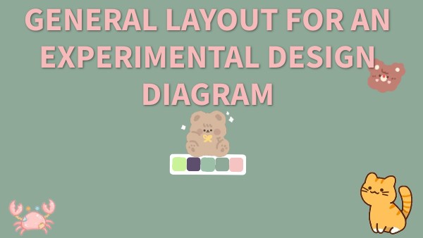 RESEARCH PAIR | Genially