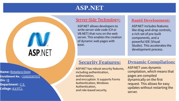 ASP.NET POSTER | Genially