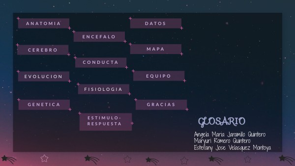 PRESENTACIÓN ESPACIO INFINITO | Genially