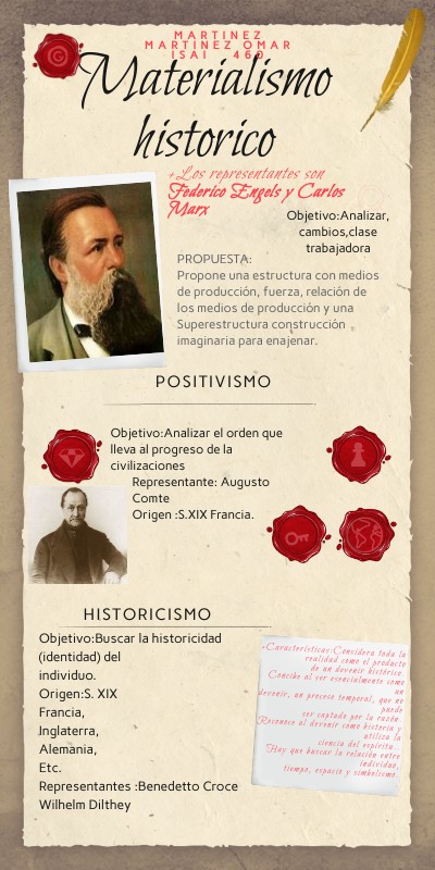 INFO HISTORIA