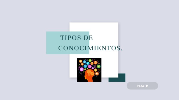Tipos de conocimiento. | Genially