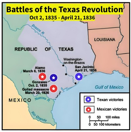 Texas Revolution Battle Project