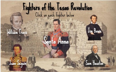 Fighters of the Texas Revolution