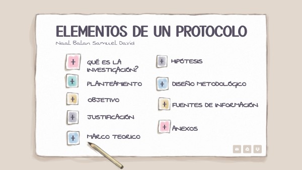 Elementos de un protocolo | Genially
