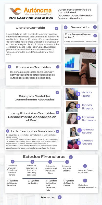 ONE PAGER CORP VERTICAL | Genially