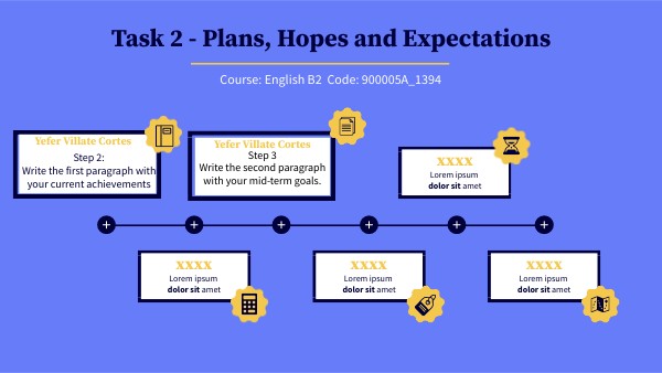 Task 2 - Plans, Hopes and Expectations | Genially