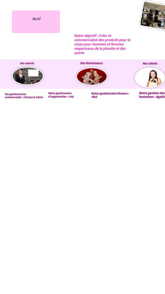 Copie - BASIC PRESENTATION