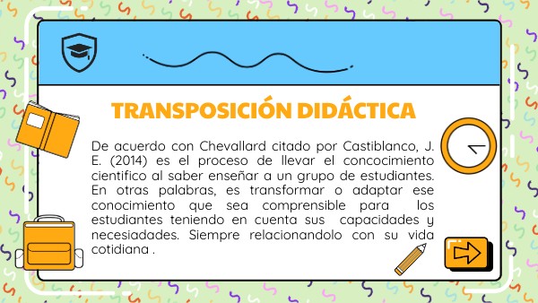 transposición Didactica | Genially