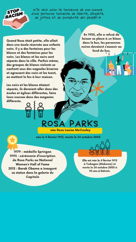 Rosa Parks | Genially