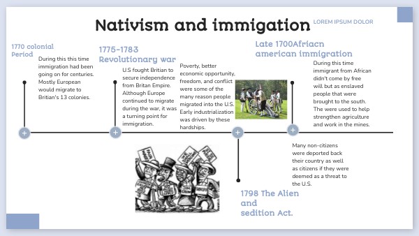 immigration and nativism | Genially