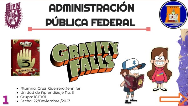 Administración Pública | Genially