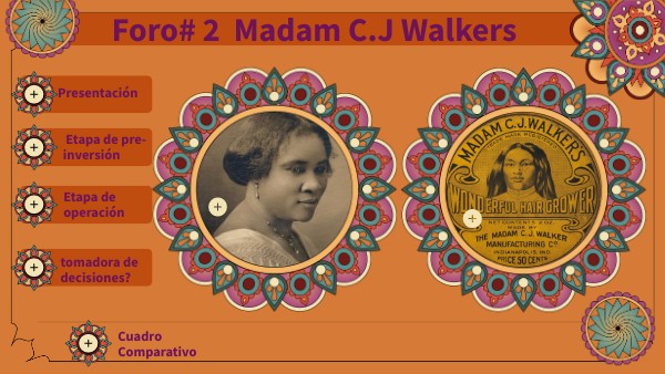 Foro2 Madam C.J. Walker | Genially