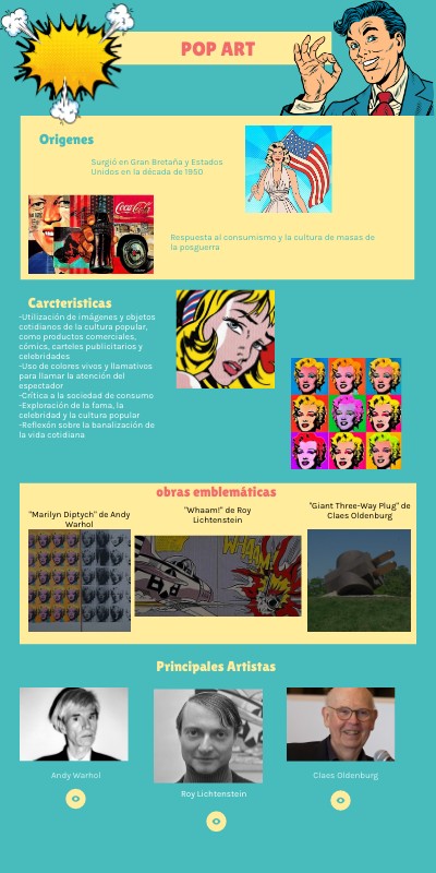 Infografía Pop Art